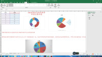 excel图表实战训练营之饼图与圆环图的制作技巧
