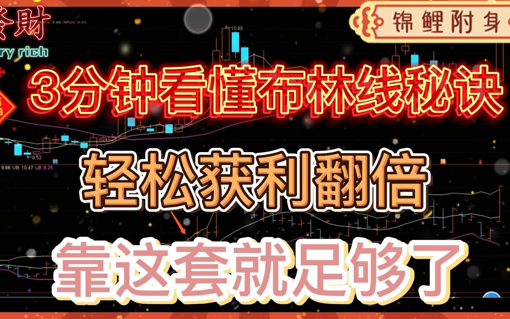 3分钟看懂布林线,掌握获利密码,轻松翻倍,这套通达信指标足矣!