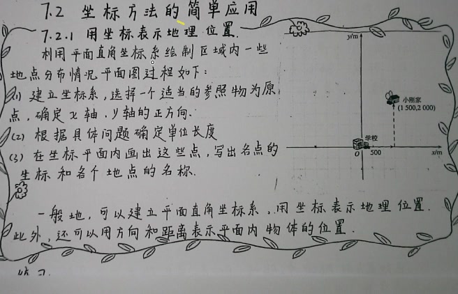 七下数学57页用坐标表示地理位置