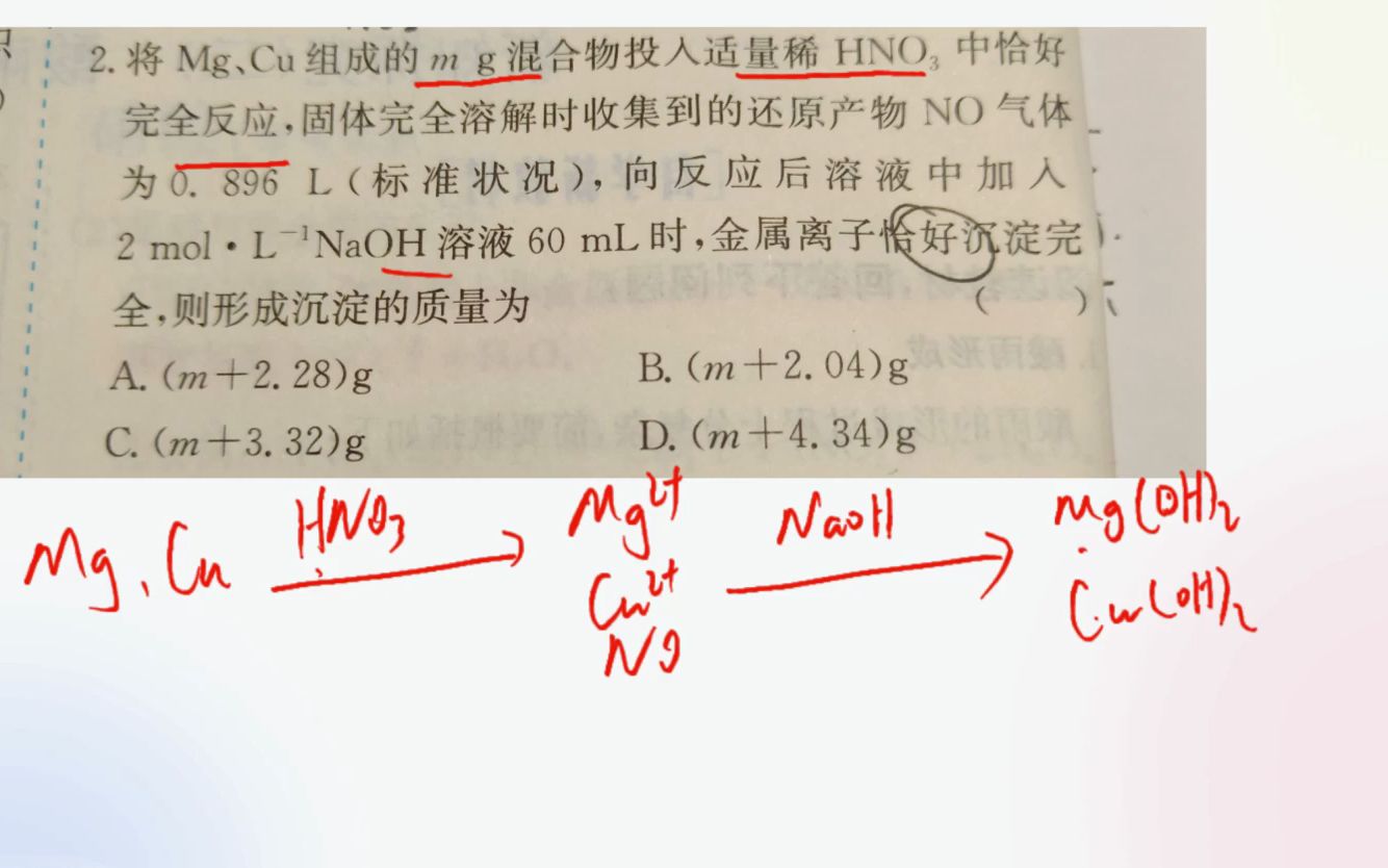 金属和硝酸的反应