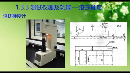 金属材料机械性能检测测试:抗拉强度、降伏强度、伸长率、弯曲强度...