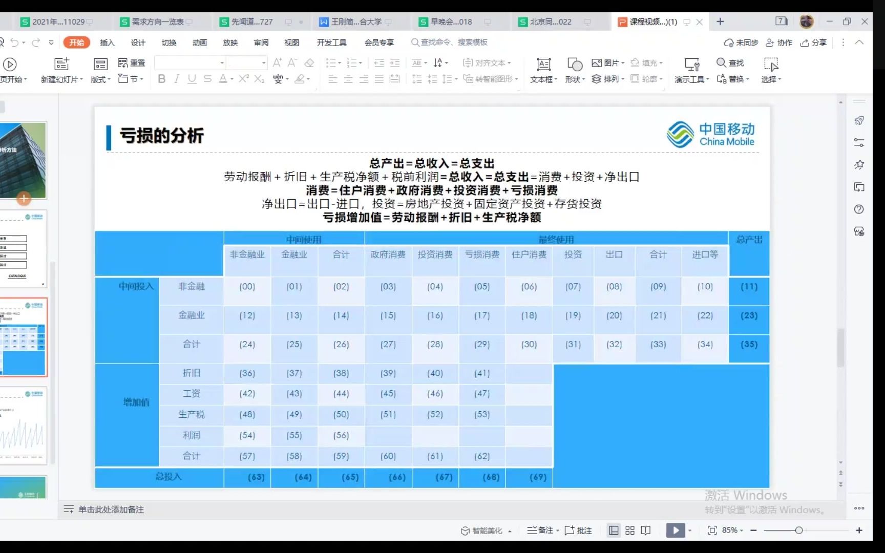 林少《定性与半定量的宏观经济分析方法》授课片段