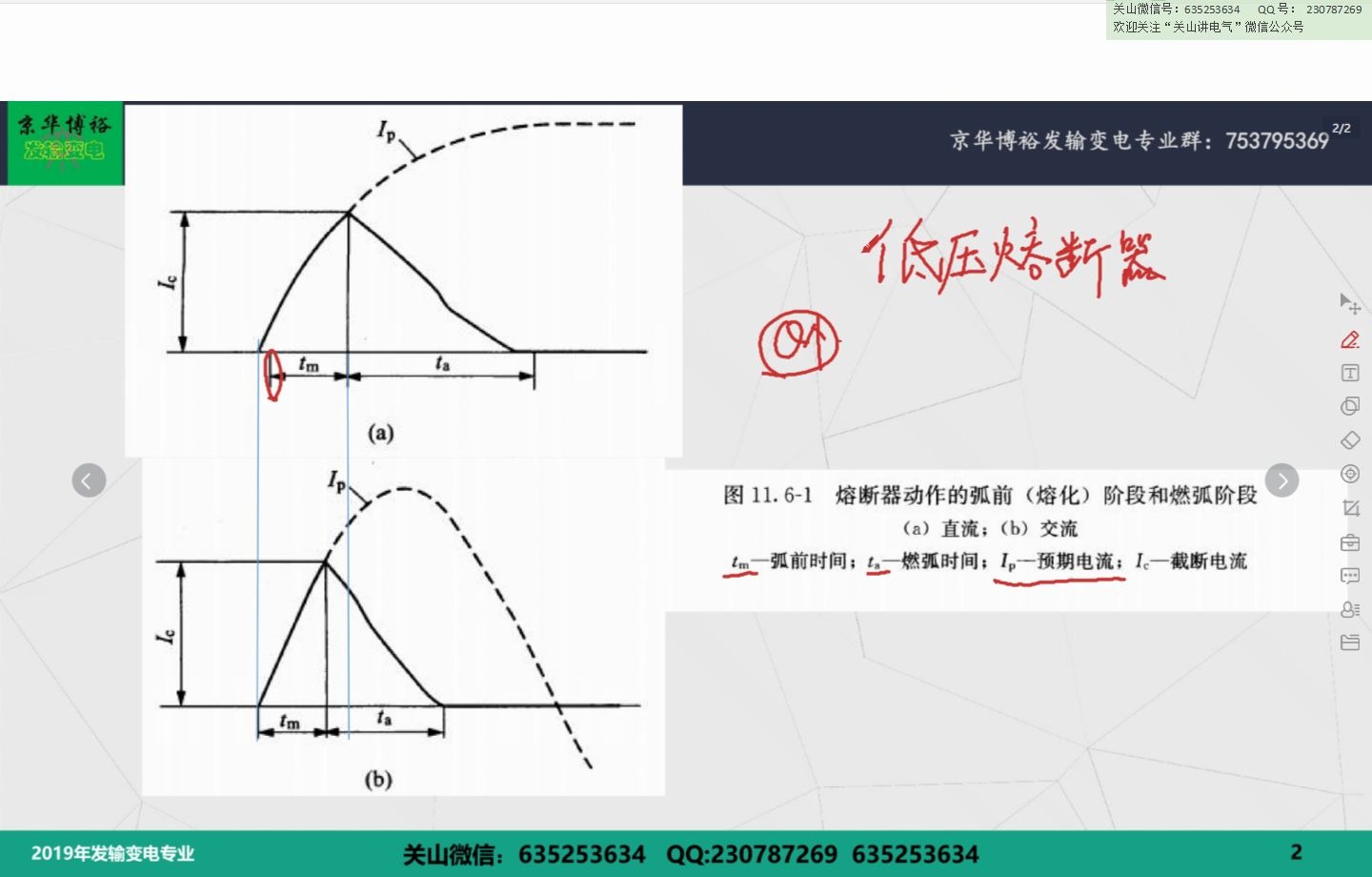 “关山讲电气”之低压熔断器工作机理