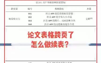 论文表格太长跨页了,续表怎么做呢?!