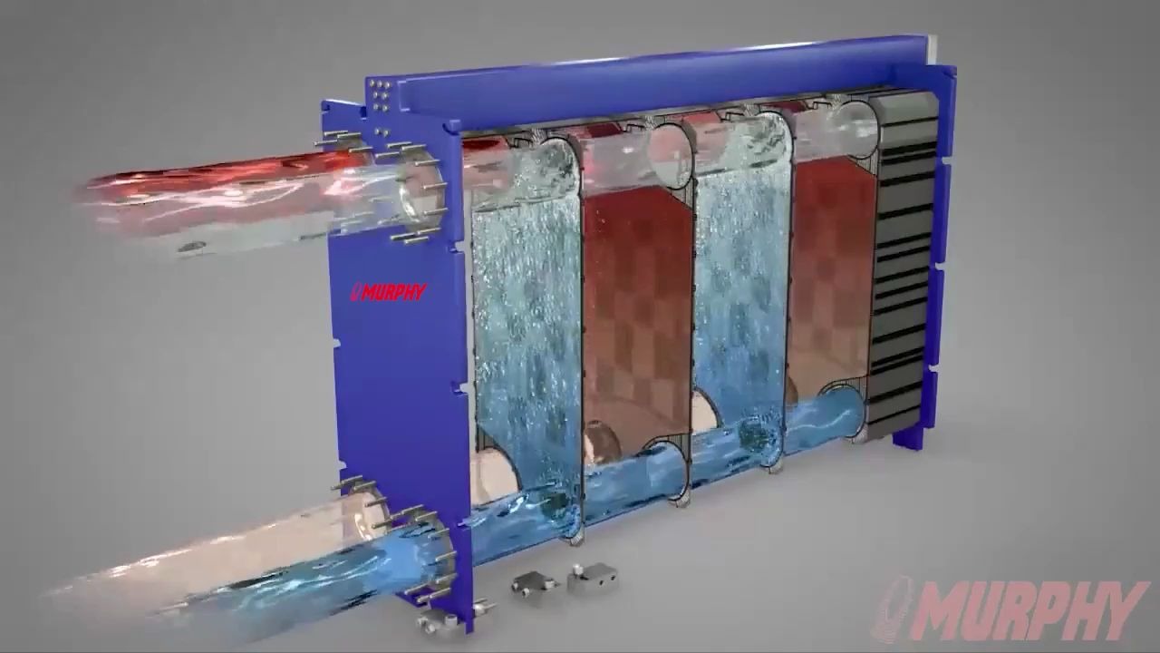 【MURPHY摩菲热能—可拆式板式换热器3D动画、工作原理、...