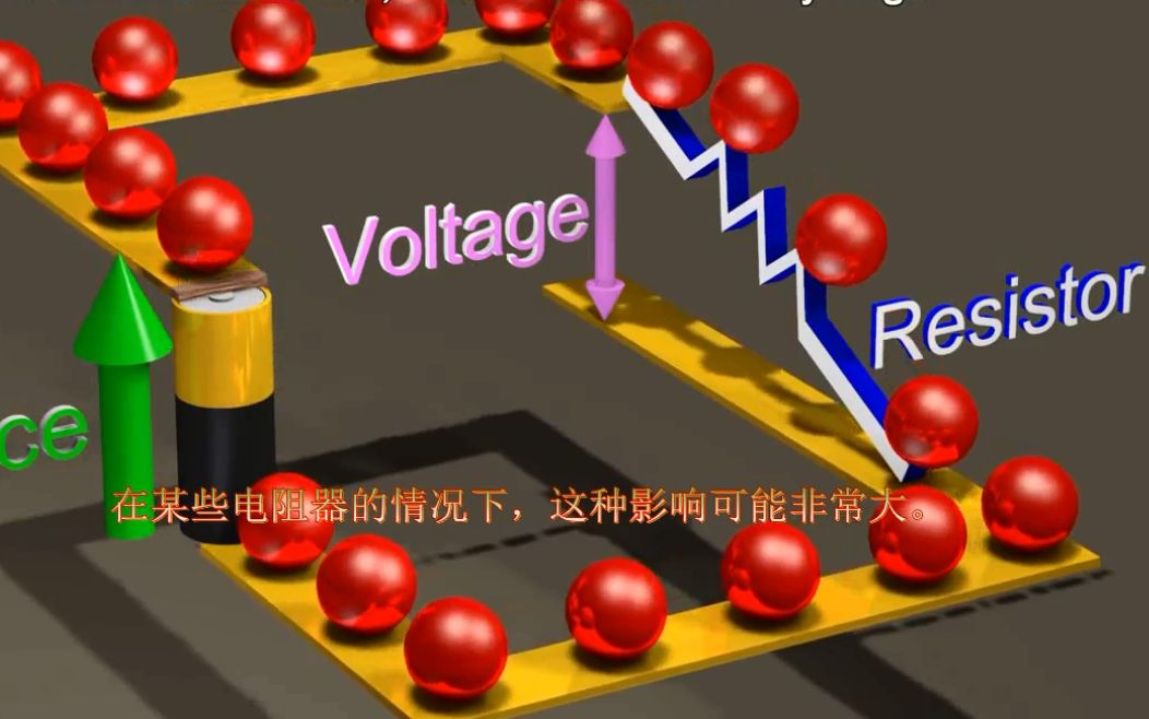 电子技术专业英语第二课-电阻(电子技术动画)