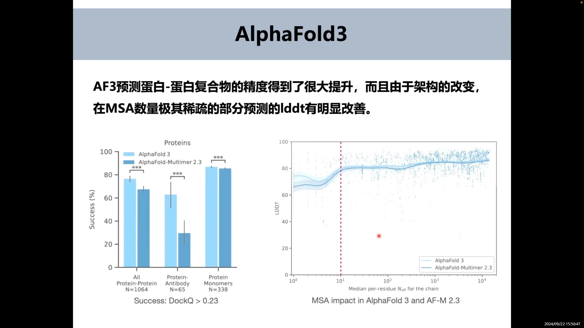 AI深度学习蛋白质设计AlphaFold3和AlphaFold2实际操作讲解