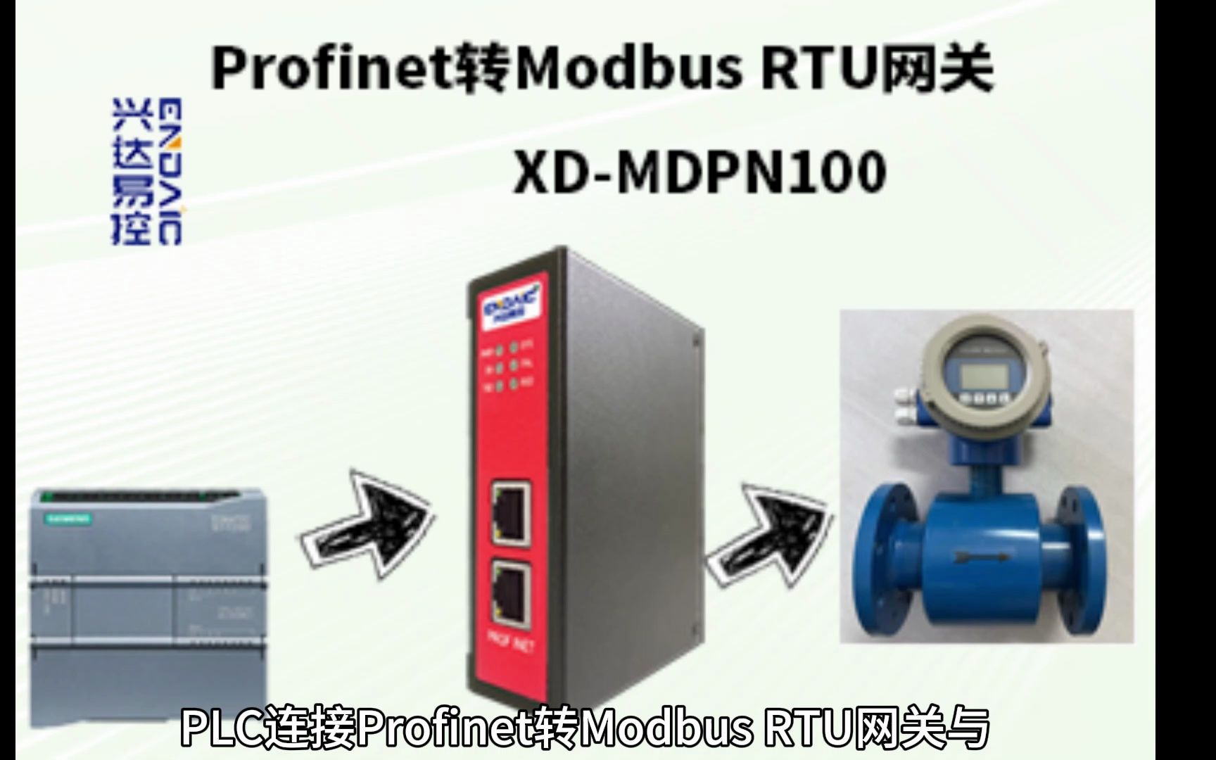 PLC连接Profinet转Modbus RTU网关与电磁流量计通讯在食品厂应用...
