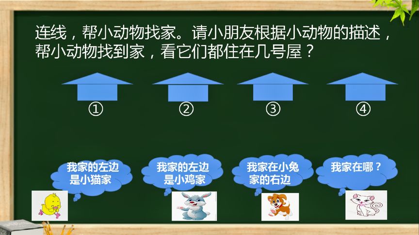 【小数一年级】确定位置——帮小动物找家,很多小朋友都找错了。