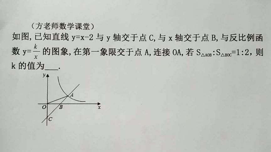 八年级数学:反比例函数,这道题怎么求K的值?找到A点坐标是关键