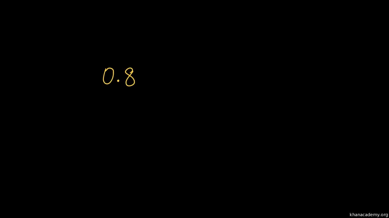 【KhanAcademy】数学五年级-分数的意义和性质-小数化分数