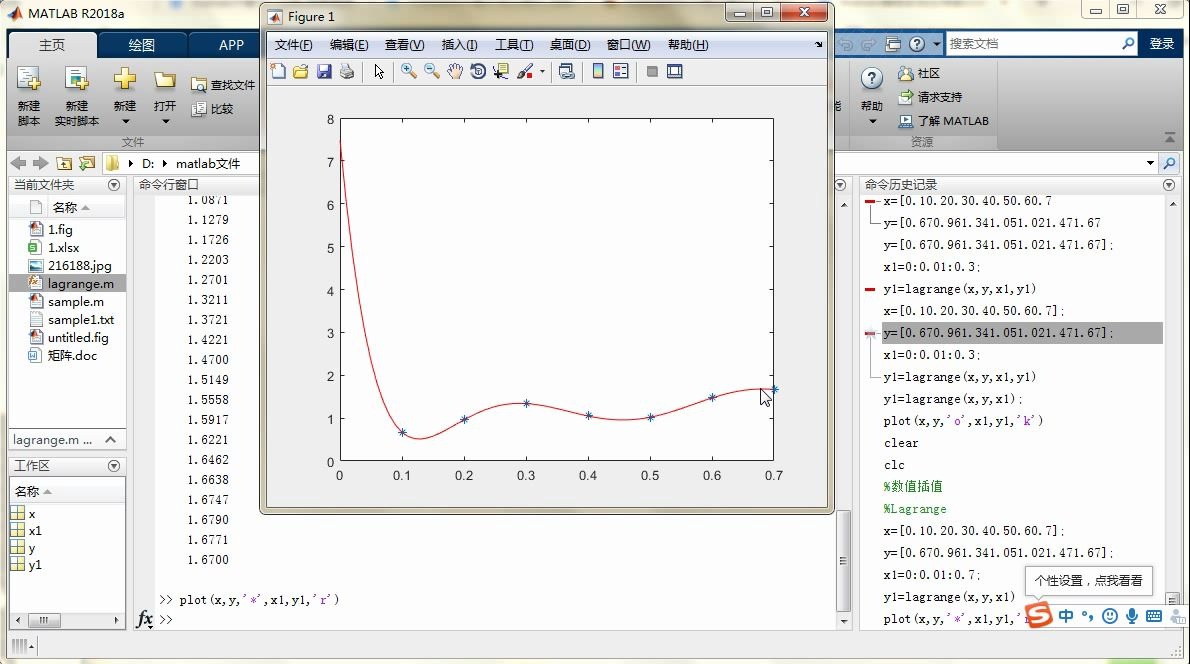 【MATLAB】27.数值插值-Lagrange插值