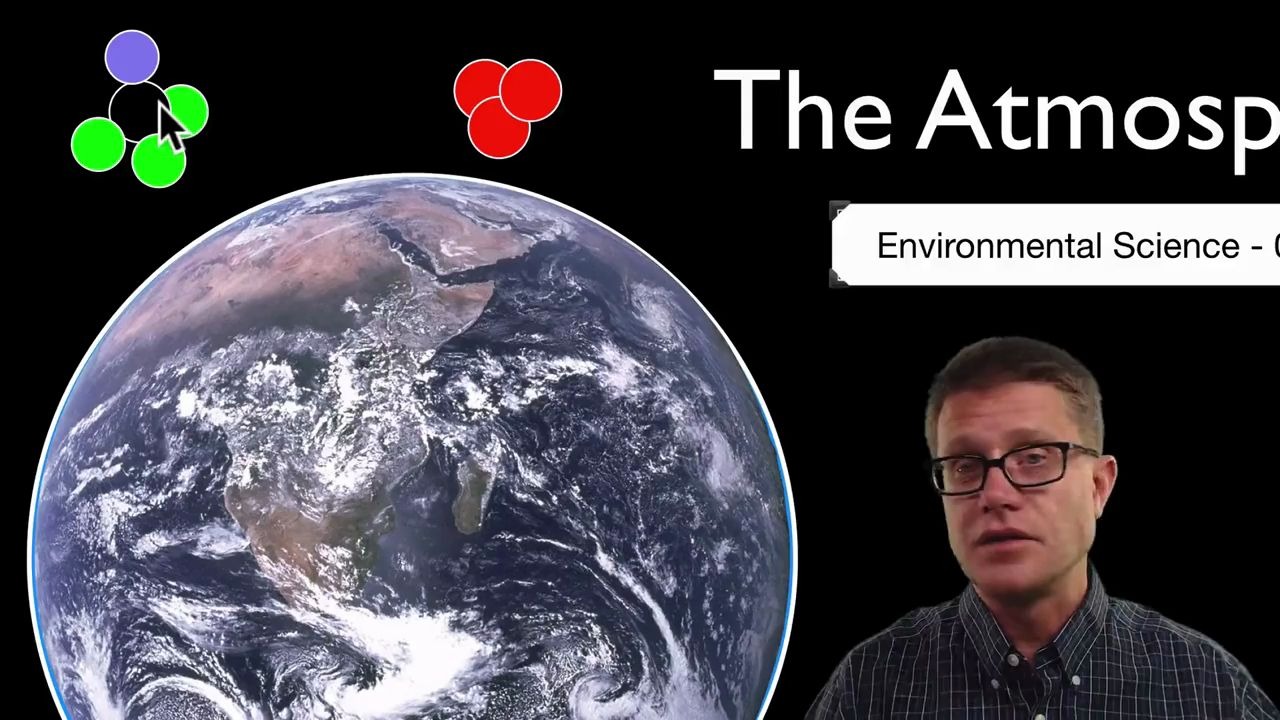 AP环境科学- 13 大气结构及特点 The Atmosphere