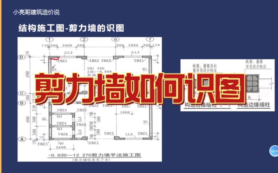 剪力墙结构图纸如何识图?零基础分享建筑结构识图,看完秒懂
