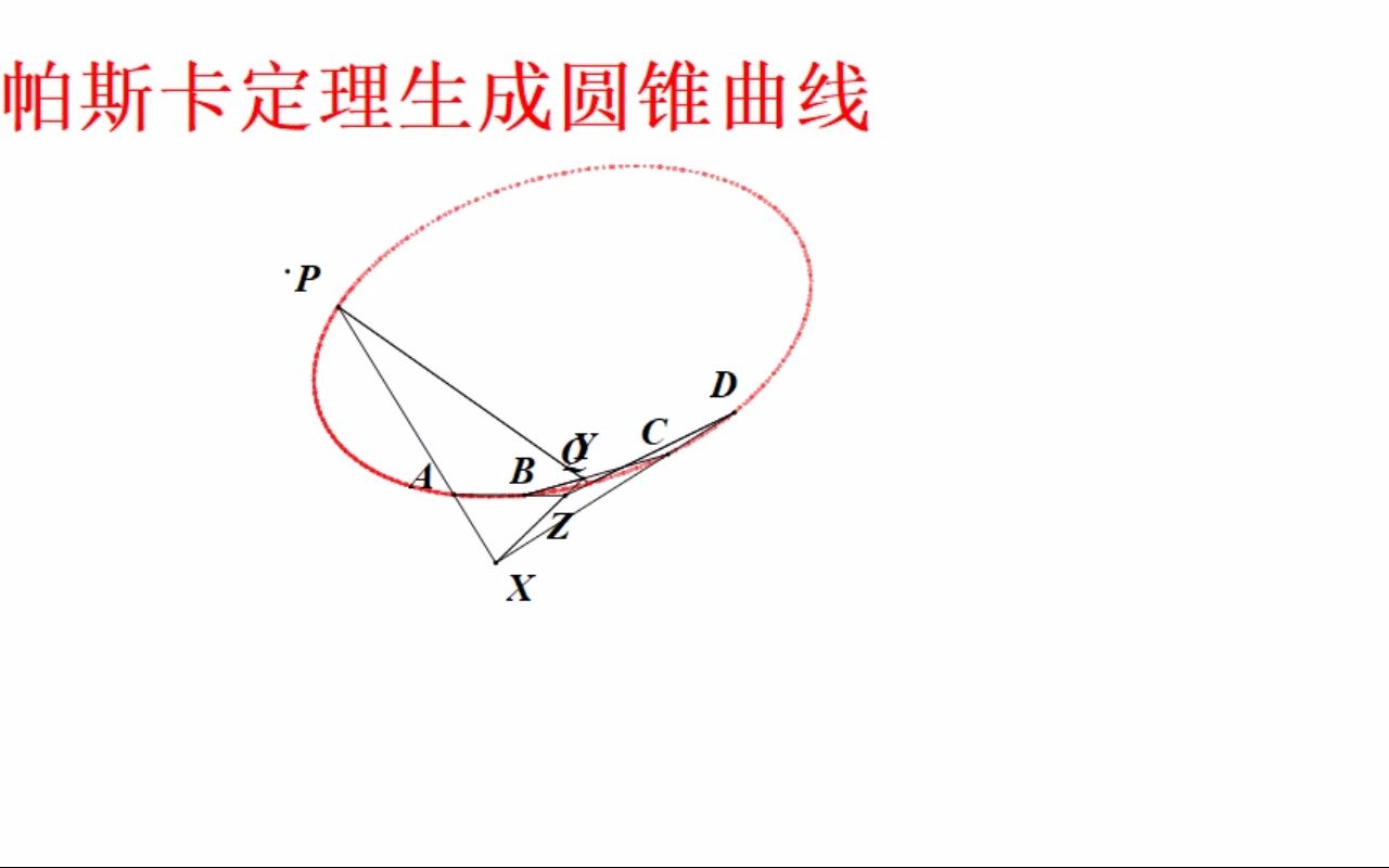 帕斯卡定理生成五点圆锥曲线