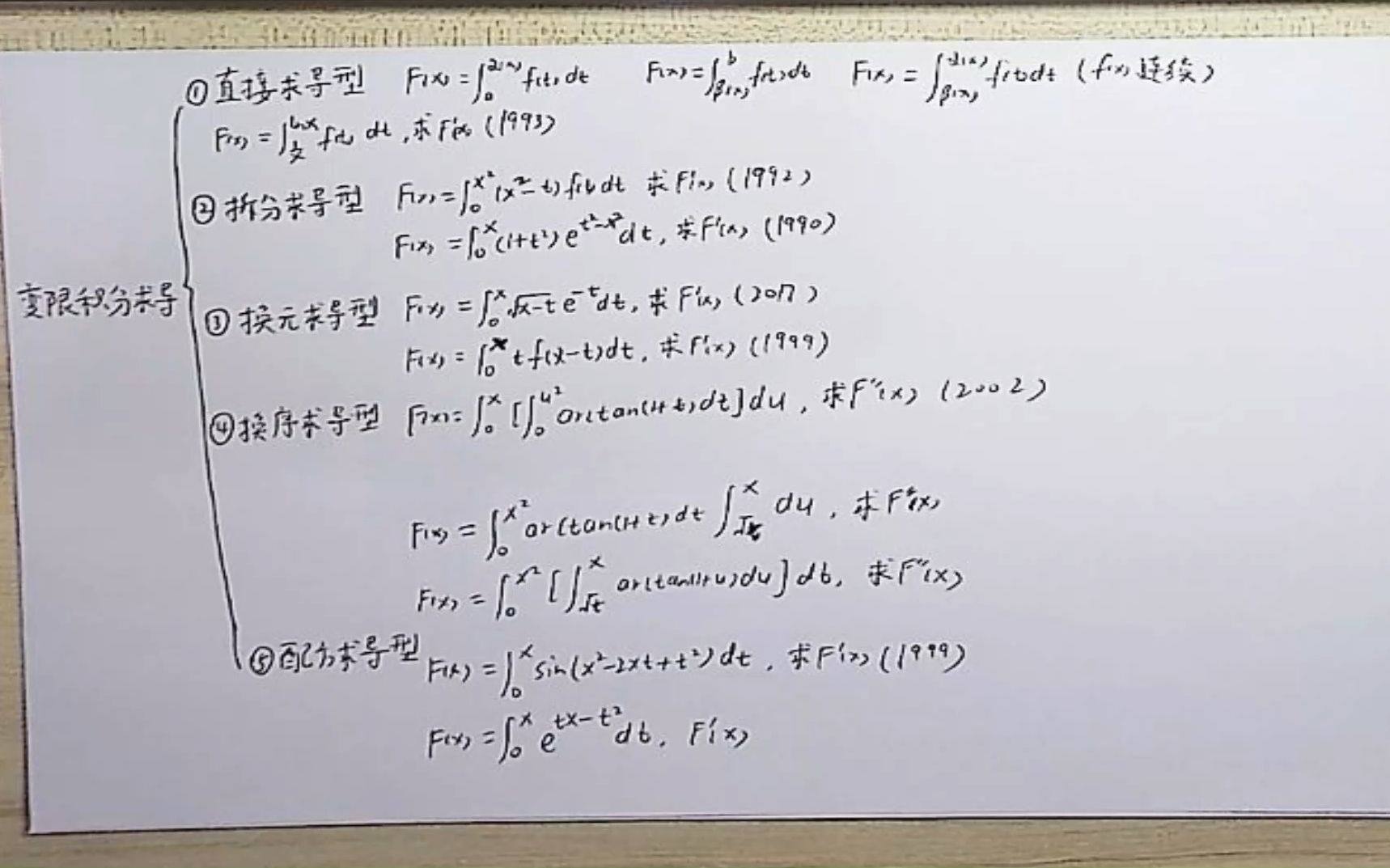 这就是考研数学真题之变限积分求导的五种类型