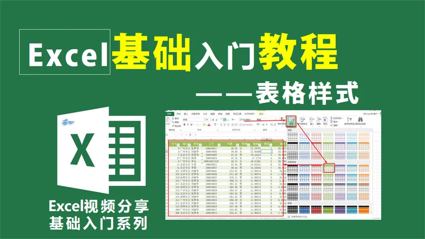 Excel基础入门教程—一键快速设置表格样式,使你的表格焕然一新