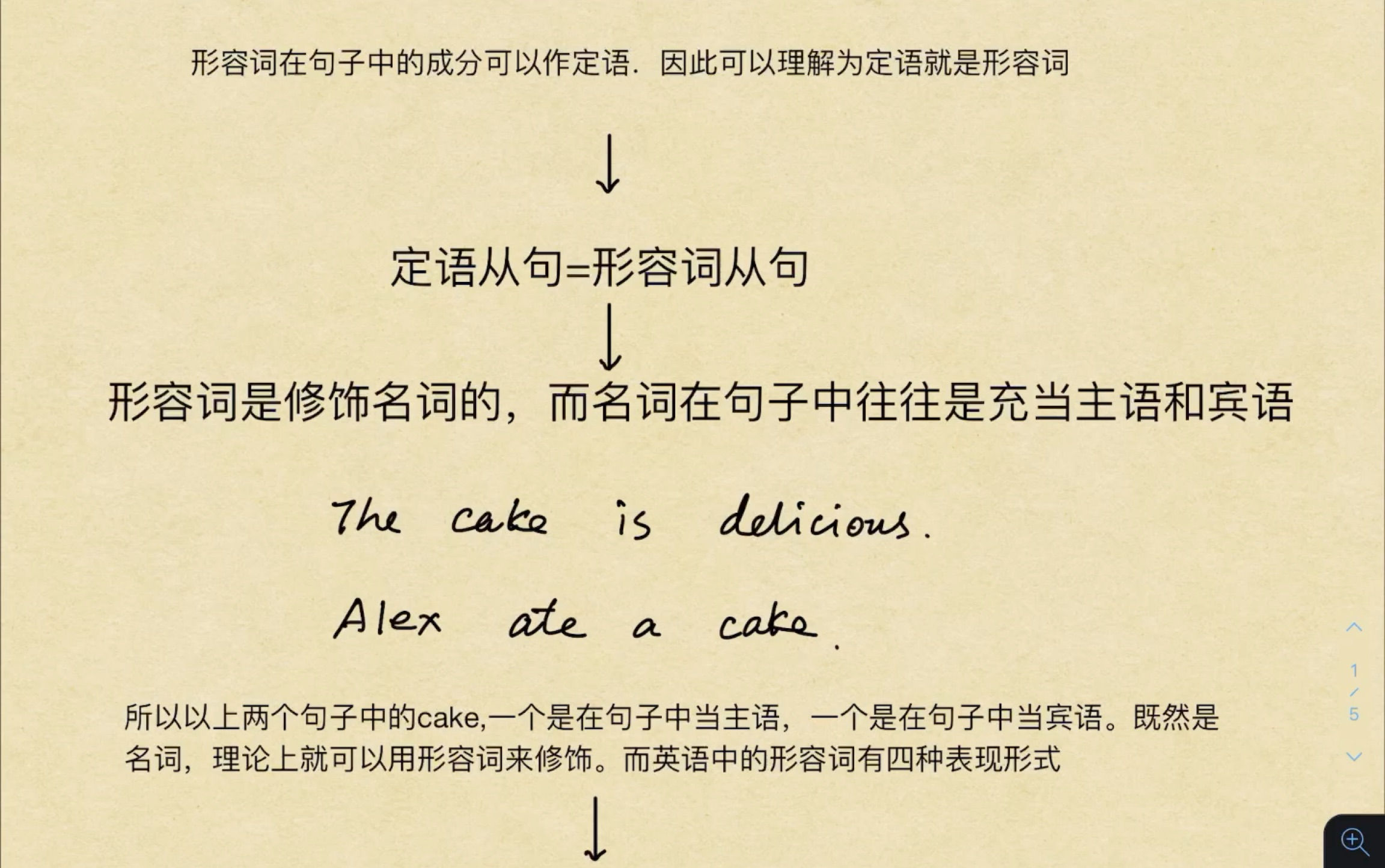 英语中的关系代词和关系副词该如何使用