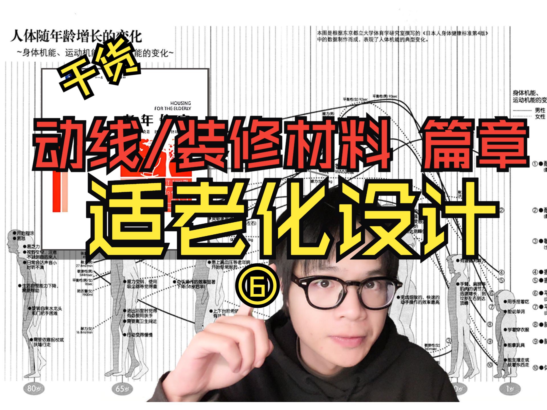 (干货)动线/ 装修材料适老化设计 / 让我们老有所依,适老化的重要性⑥/...