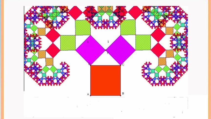 八上数学1-1勾股定理性质探究