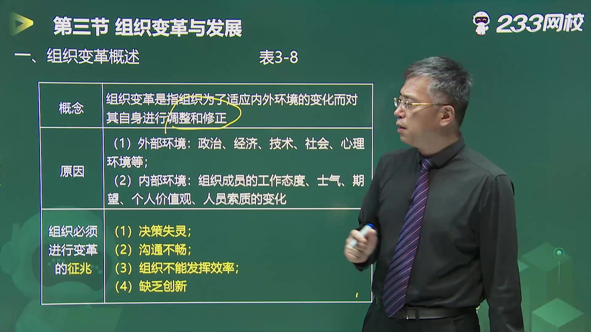 2023年中级经济师零基础课程《人力资源》教材精讲班免费课程合集-...