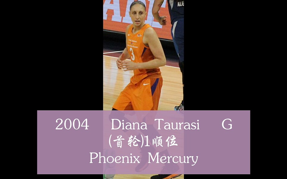 传奇摇篮!UConn女篮历年WNBA选秀排名
