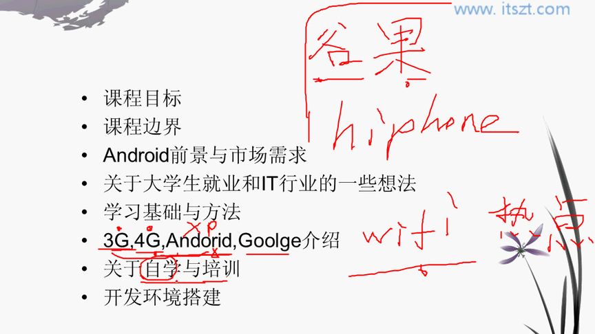 安卓开发教程1_2(常识)