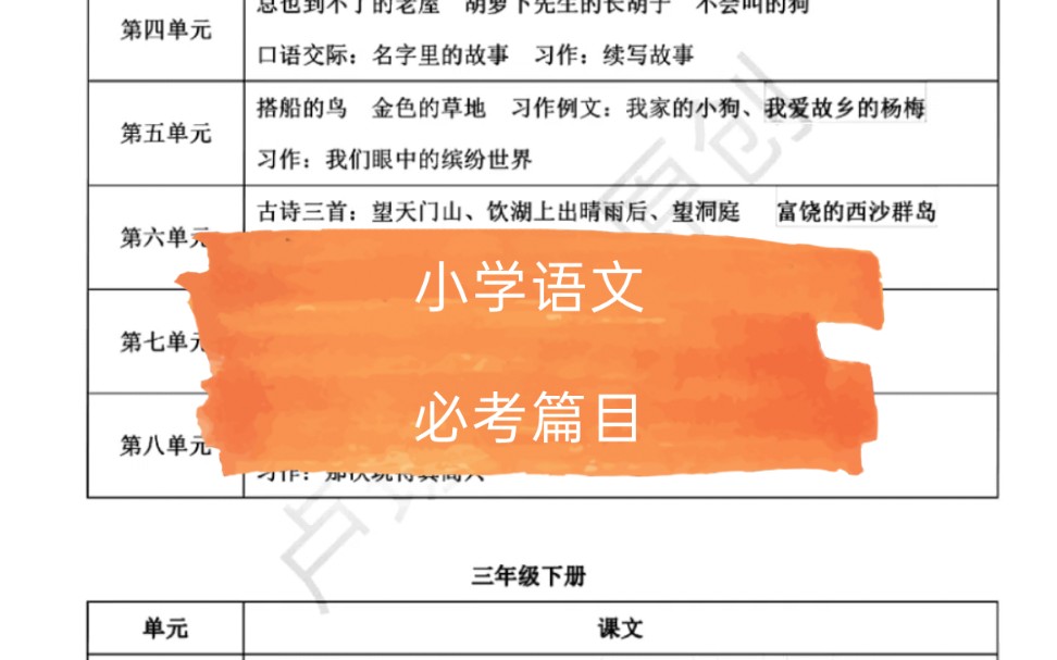 教资面试小学语文必考科目