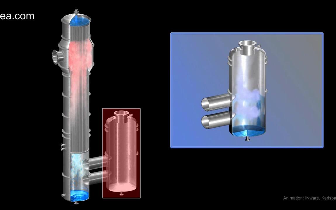 【造纸相关技术设备】GEA降膜蒸发器的工作原理