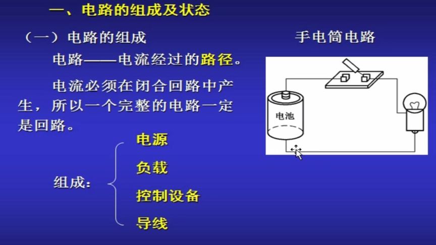 家电维修课堂第二章:电工基础,小学生也能学会,快来看看吧!