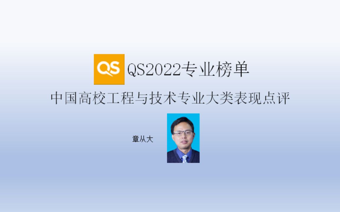 QS2022专业榜单中国高校工程与技术专业大类表现点评,含清华大学