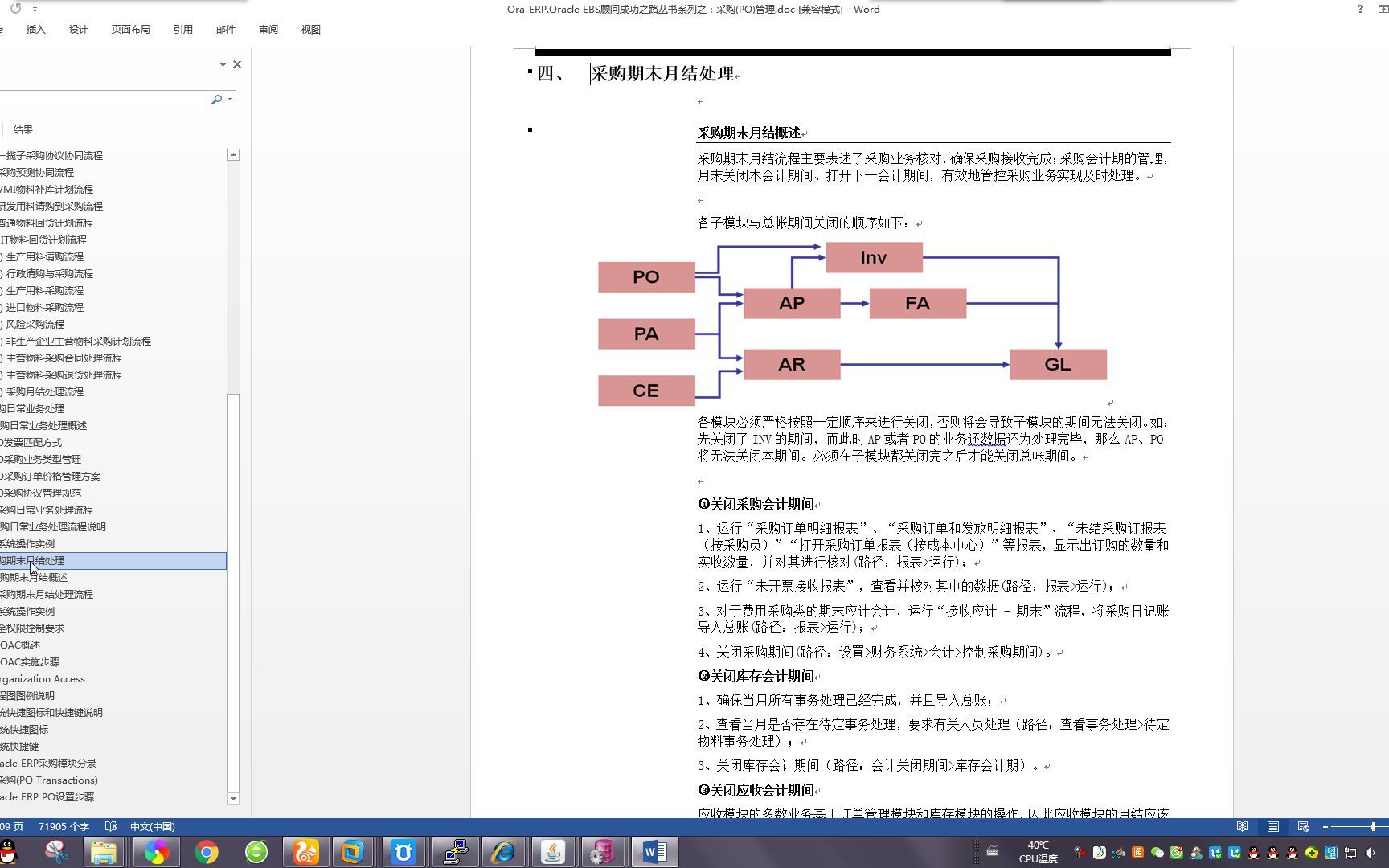 Oracle EBS Oracle ERP顾问成功之路丛书系列之:采购(PO)管理