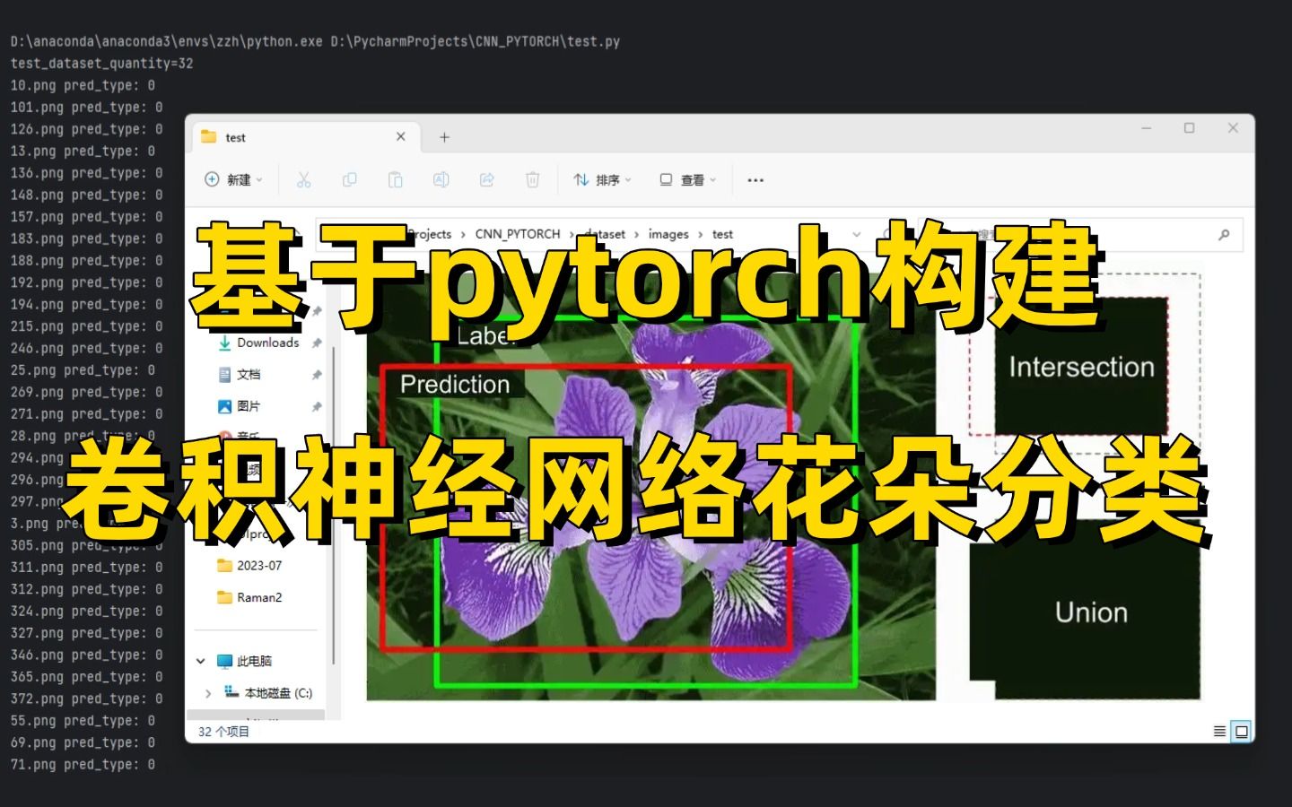 什么是卷积神经网络?基于pytorch构建CNN卷积神经网络实战花朵分类,...