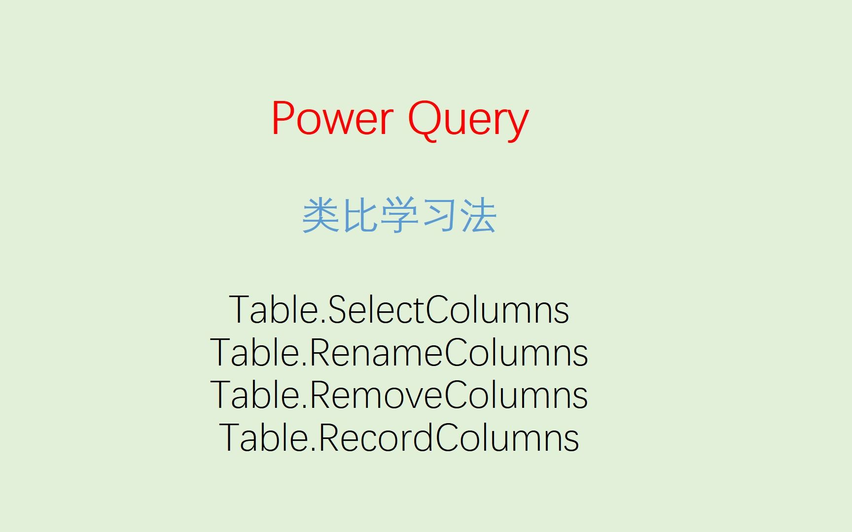 Power Query函数太多记不住?教你融会贯通的学习方法 类比学习方法 ...
