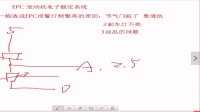 259012953.大众车电子节气门控制检测与原理
