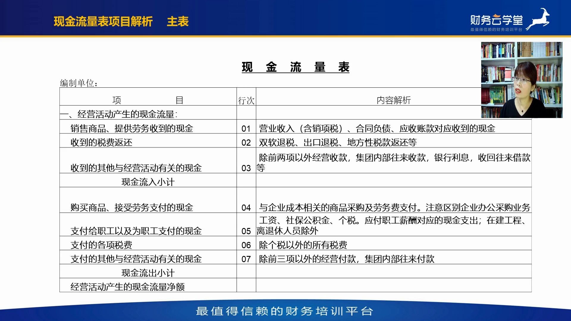 财务核算系列1- 现金流量表 03 报表项目解析_ev