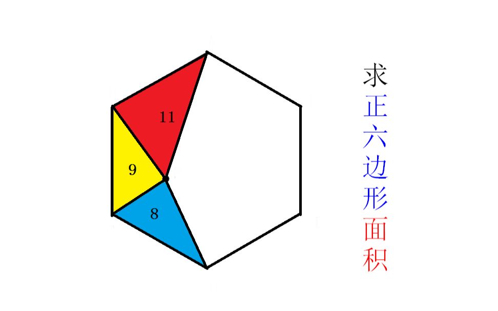小学奥数:求正六边形面积