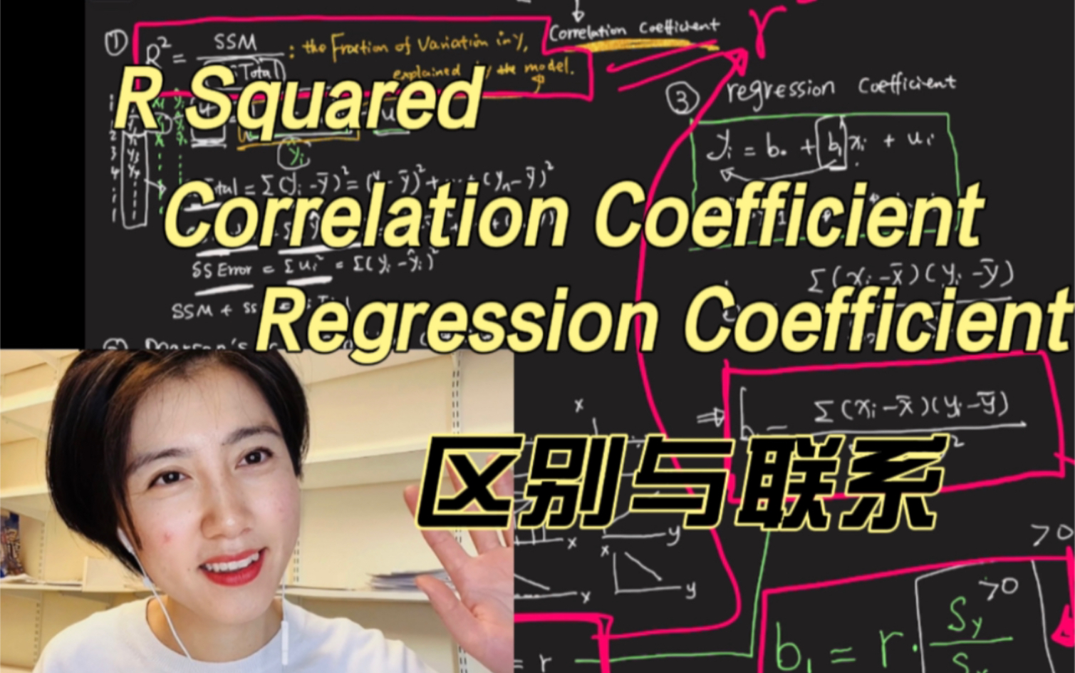 统计学|R^2,相关系数,回归系数之间的区别与联系