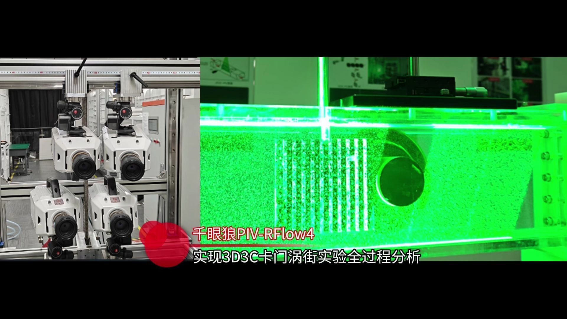 千眼狼PIV-RFlow4:实现3D3C卡门涡街实验全过程分析