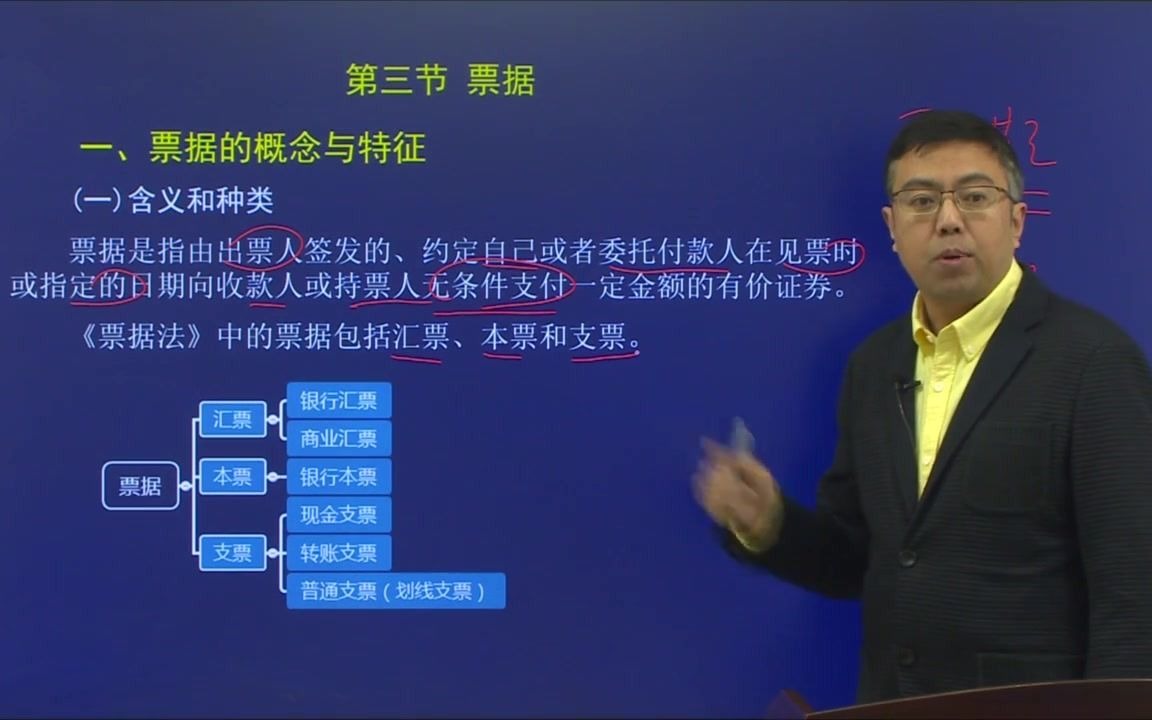 2020年初级经济法基础第三章支付结算法律制度:票据基础(上)