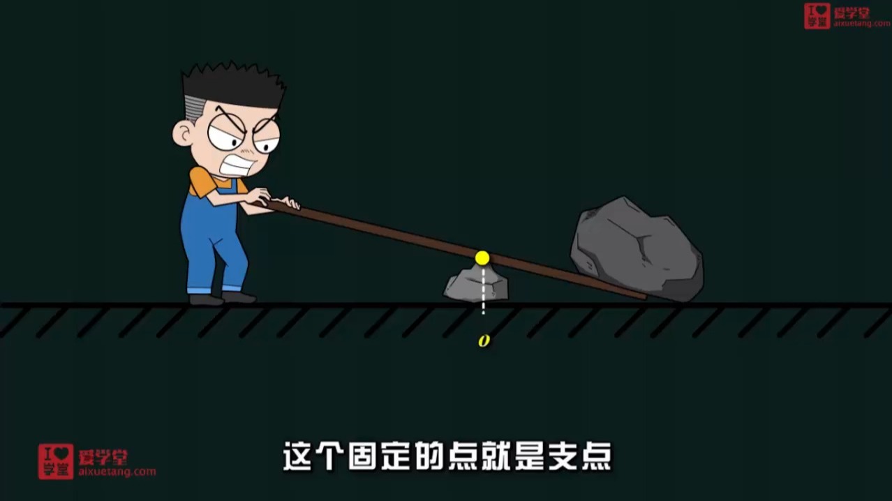 爆笑物理11 简单机械【4讲动画视频】1什么叫杠杆 【】