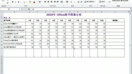 18.Office 2010 Excel快速计算表格中的数据