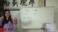 数学心算速算系列:左手表示十位数,右手表示个位数