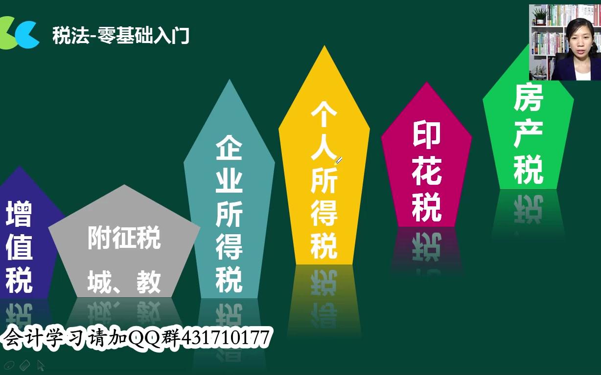印花税率_股票印花税怎么算_最新印花税会计分录