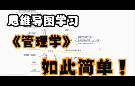 【思维导图学习法】马工程管理学-管理导论
