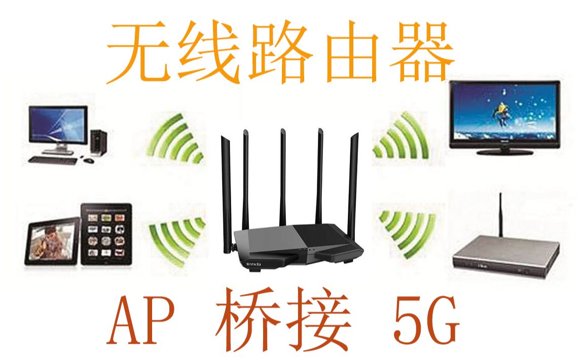 [JS出品&路由器]路由器、无线路由参数详解。AP、桥接、千兆、POE...
