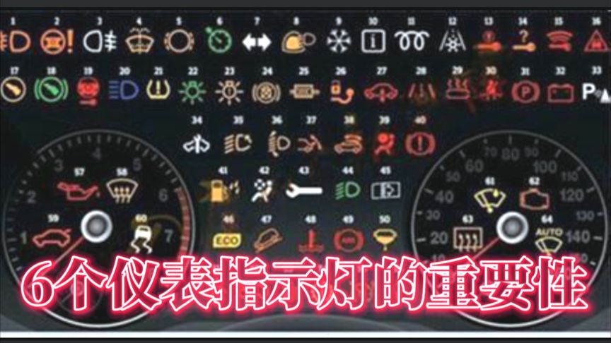 司机开车不一定懂的,汽车仪表指示灯,对个人和汽车安全都很重要