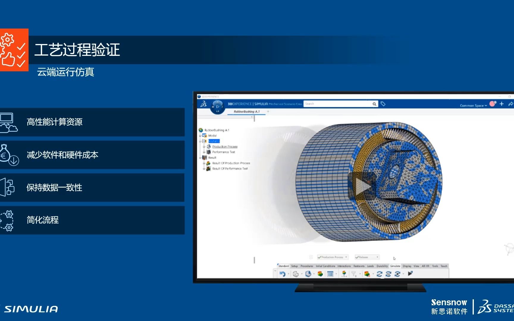 设计仿真篇回顾② | 从SOLIDWORKS设计到3D体验平台仿真全流程