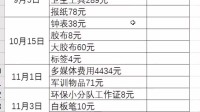 电子表格带中文的数字怎么求和
