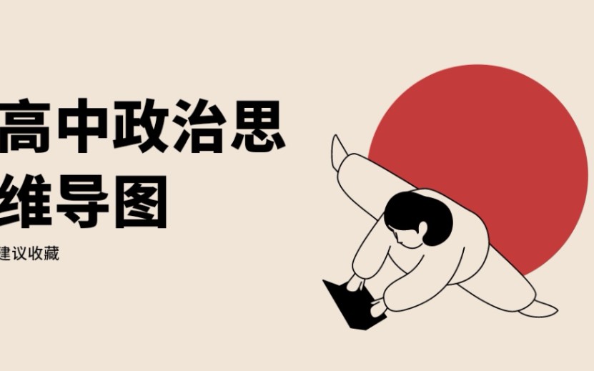 思想政治 必修四 【哲学与文化】第二单元 第四课 思维导图